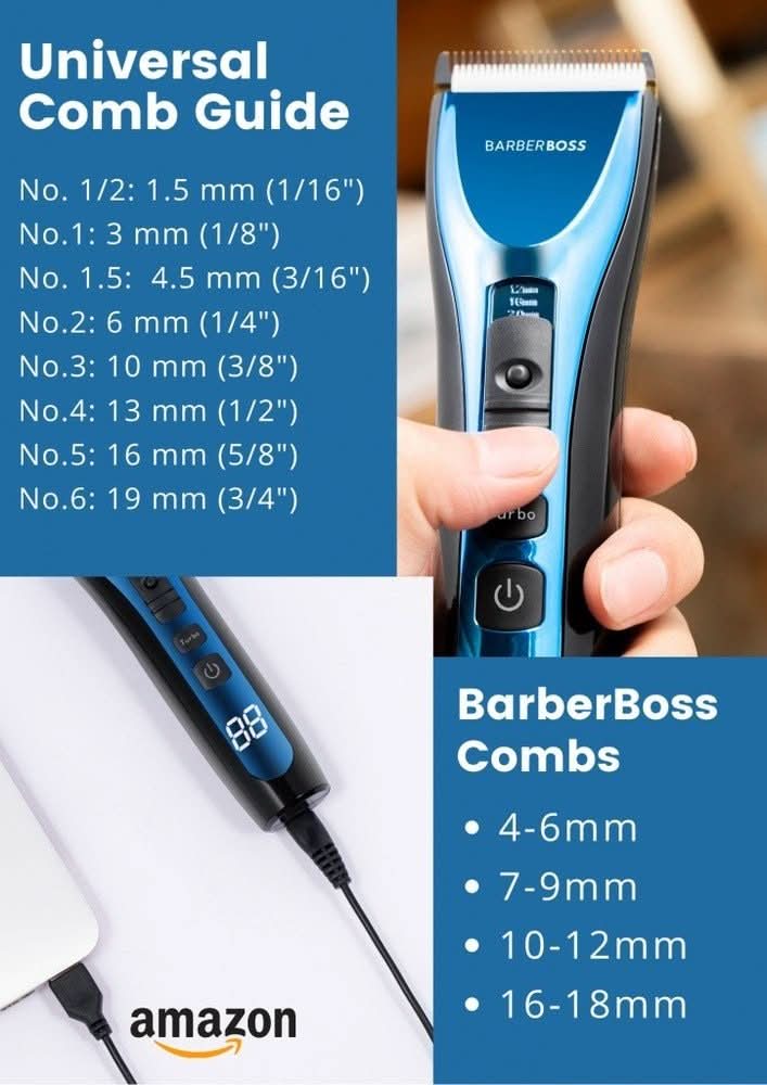 QR 2081 BarberBoss Basic Comb Guards Various Sizes – BarberBoss | Look ...